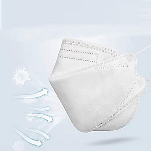 50/100Pcs KF94 Adult Mask Black 4-Layers Premium 3D Design Shape Face_Masks Protective Mask for Adult Daily Use (White)