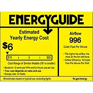 Eatich Caged Ceiling Fans with Lights and Remote,16.6'' Small Fandelier Ceiling Fan,3 Colors Dimmable LED 6 Speeds Adjustable Height Modern Bladeless Chandelier Ceiling Fan for Bedroom