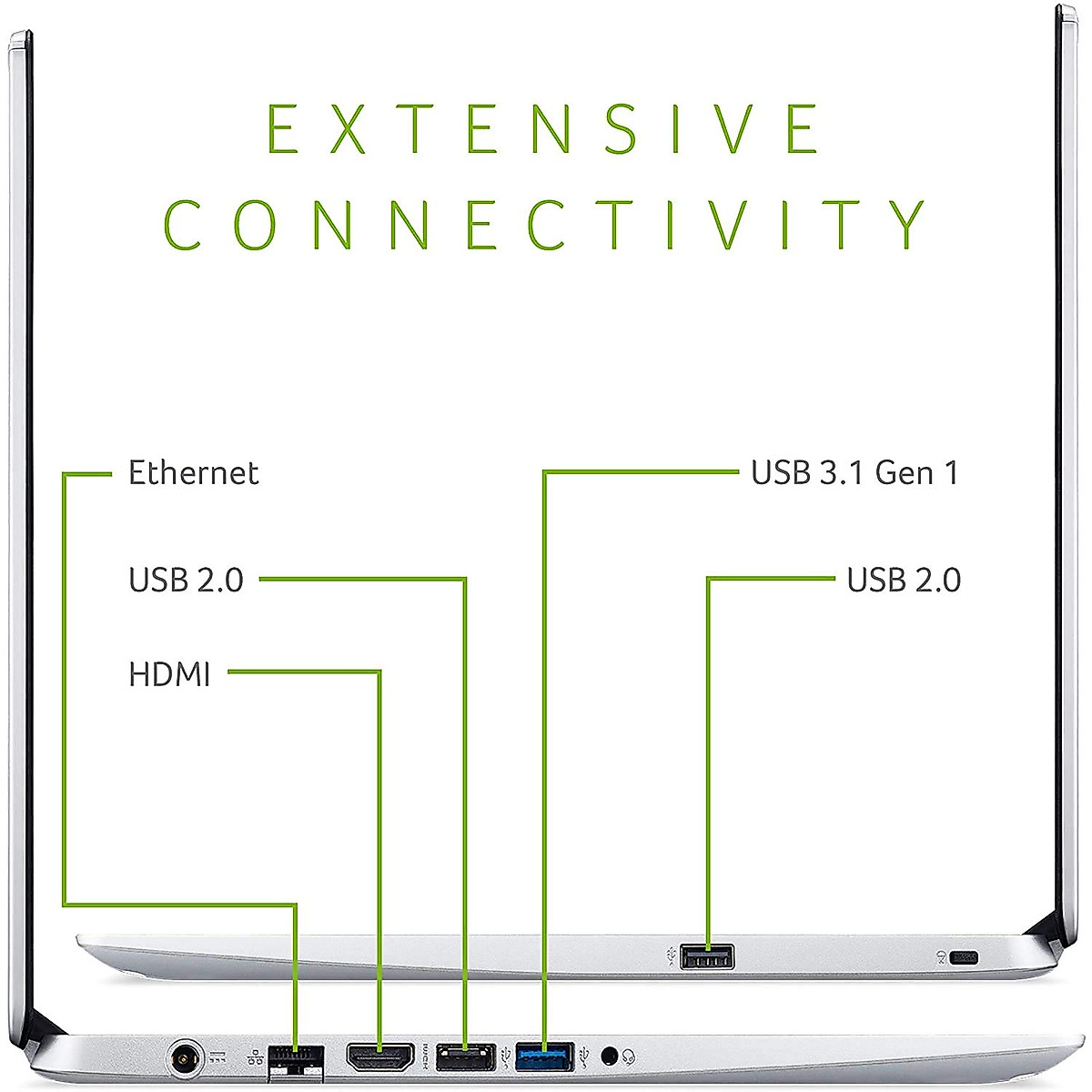 acer Newest Aspire 5 15.6" FHD IPS 1080P Laptop, AMD Ryzen 3 3200U up to 3.5 GHz, 8GB RAM, 128GB SSD + 1TB HDD, WiFi, Win 10 w/GalliumPi Accs.