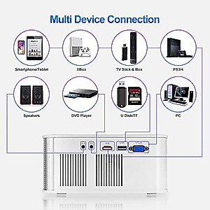 Projector with WiFi and Bluetooth,5G WiFi Native 1080P Suport 4K Mini Projector, Patviti Portable Projector 360Asin for Multimedia Home Theater Compatible with iOS/Android/XBox/PS4/TV Stick/HDMI