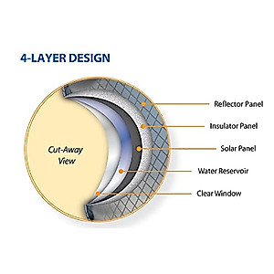 Advanced Elements 2.5 Gallon Summer Shower / Solar Shower,Silver