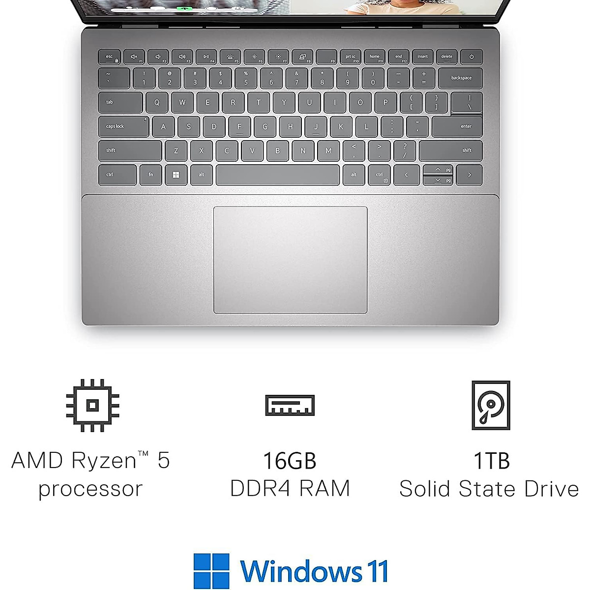 Dell Inspiron 14 Inch FHD Touchscreen Business Laptop, AMD Ryzen 5 5625U (6 Cores, Up to 4.3Ghz), 16GB RAM, 1TB SSD, Windows 11 Pro, Backlit Keyboard, Fingerprint Reader, Silver