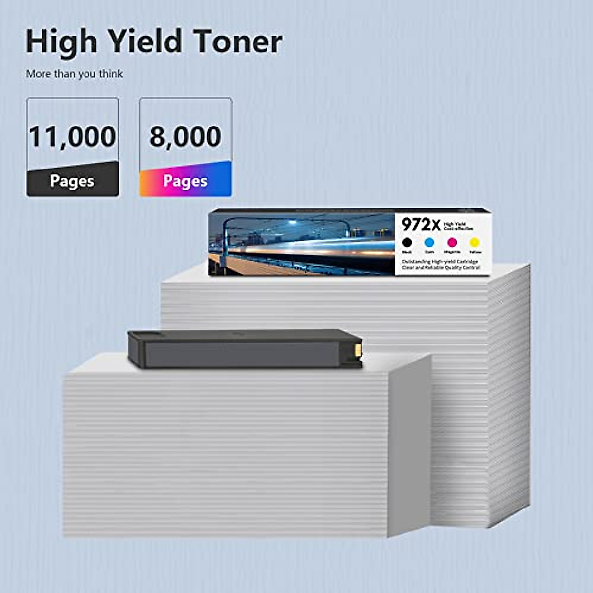 972X Black/Cyan/Magenta/Yellow High Yield Toner Set (4-Pack): Replacement for HP 972X Ink Cartridges Works with PageWide Pro 452 Series, 477 Series, 552dw, 577 Series