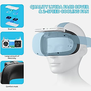 HiBloks Cooling Fan Face Cover for Meta/Oculus Quest 2 Accessories, Soft Lycra Cotton, Quest 2 Cooling Fan Active Air Circulation Ventilation to Relieve Lens Fogging (2 Speeds)