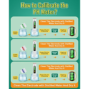 PH Meter for Water, PH Tester 0.01High Accuracy Water Quality Tester with 0-14 PH Measurement Range, PH Meter for Household Drinking, Pool, Aquarium, Aquaculture, Lab, Beer Brewing & Wine