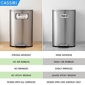 Recycle Stickers for Trash Bins - 4-Piece Set, Recycle Sticker Standard Garbage Signs Sticker, Trash and Recycle Stickers Waterproof Strong Adhesive, Recycling Stickers for Trash Can (Round)