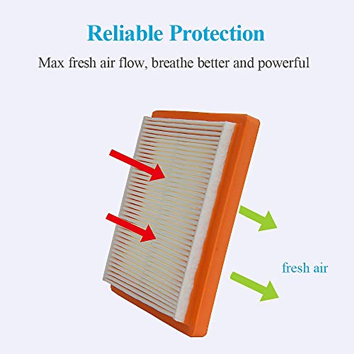 HOODELL 5 Pack 14 083 15-S Air Filter - for Kohler XT650 XT675 Engine Poulan Husqvarna Toro Lawn Boy Push Lawn Mower