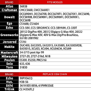 SUNGATOR 3-Pack 16 Inch Chainsaw Chain SG-R56, Chainsaw Blades Compatible with Milwaukee M18, 3/8" LP Pitch - .043" Gauge - 56 Drive Links, 90px056g Chain, Compatible with Dewalt, Poulan, Greenworks