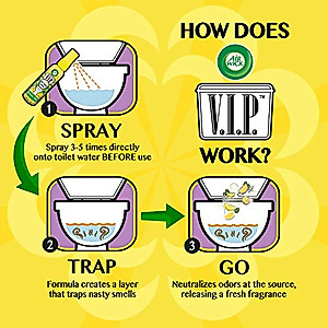 Air Wick V.I.P. Pre-Poop Toilet Spray, Up to 100 uses, Contains Essential Oils, Rosy Starlet Scent, Travel size, 1.85 oz, Holiday Gifts, White Elephant gifts, Stocking Stuffers