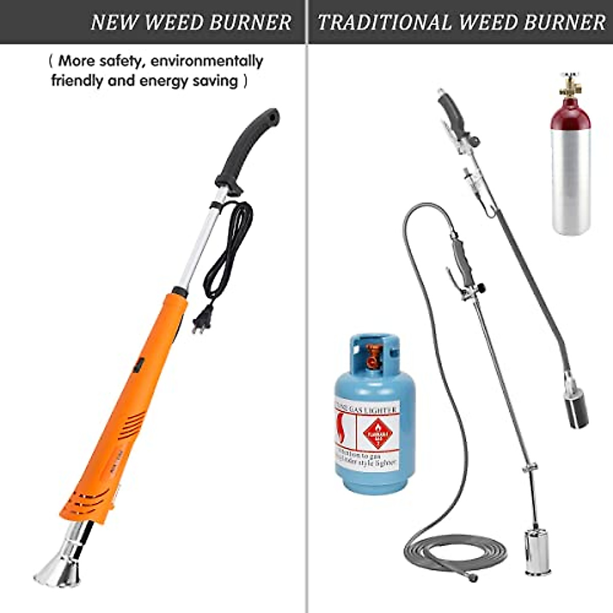 Electric Weed Burner, 1500W Weed Burner, Electric Weed Torch Up to 700℃, Environmental Friendly Weed Burner Torch with 3 Nozzles and 3M Cable, Portable Weed Torche for Garden, Patio, Drivewa
