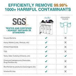 SimPure T1-400UV 1-Year Replacement Filter Cartridge Pack Set for T1-400UV Tankless Reverse Osmosis Water Filter System (2*PP Filter+2*CTO Filter+1*RO Filter+2*T33 Filter)