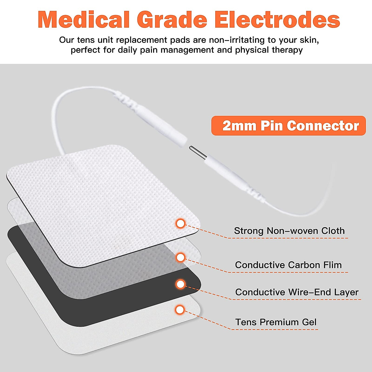 24 Pack 2''x2'' TENS Unit Replacement Pads Reuse More Than 45 Times, Premium Self-Adhesive Electrodes Patches with Non-Irritating Design for Electrotherapy, Compatible with AUVON TENS, TENS 7000 etc