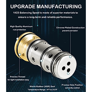 Replacement for Moen 1423 Balancing Spool Fit for Moentrol Moen Tub Shower and Shower-Only Faucets Spool 132343