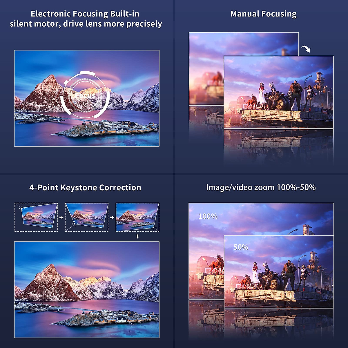 5G WiFi Bluetooth Home Projector, Toperson Native 1080P 600 ANSI 4K Supported Max 300" with 4P/4D Keystone Correction Video Projector for iPhone Android Smartphone, TV Stick, HDMI, Laptop, Tablet