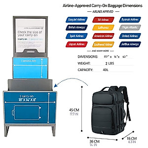 palamea Spirit Airlines Personal Item Backpack 18x14x8inch, Underseat Carry On Bag for Airplanes 40L Expandable Travel Backpacks Laptop Backpacks