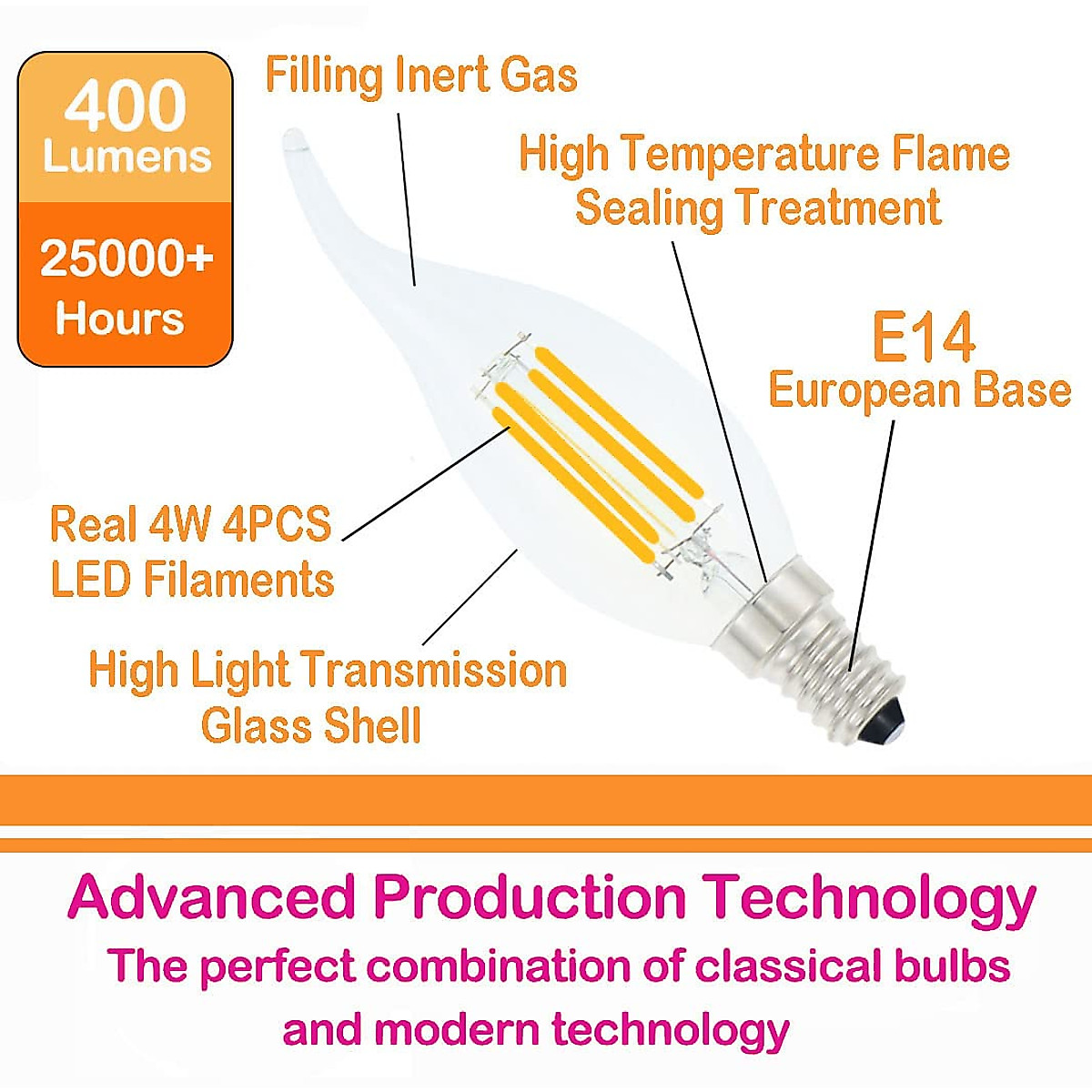 Lamsky E14 LED Bulb European Base 4W LED Chandelier Light Bulbs Dimmable 40W Equivalent,Flame Tip Candelabra LED Bulbs,110V 2700K Warm White,6 Pack