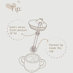 Moonkie Silicone Baby Sippy Cups | 3 Stages Training Cup Straw Cup for Infants Toddlers and Kid, 4 oz (Ether)