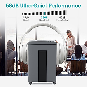 WOLVERINE 18-Sheet 60 Mins Running Time Cross Cut High Security Level P-4 Heavy Duty Paper/CD/Card Ultra Quiet Shredder for Home Office with 6 Gallons Pullout Waste Bin SD9113 (Grey ETL)