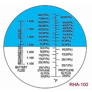 ATC Antifreeze Battery Propylene Glycol Refractometer Rha-100atc
