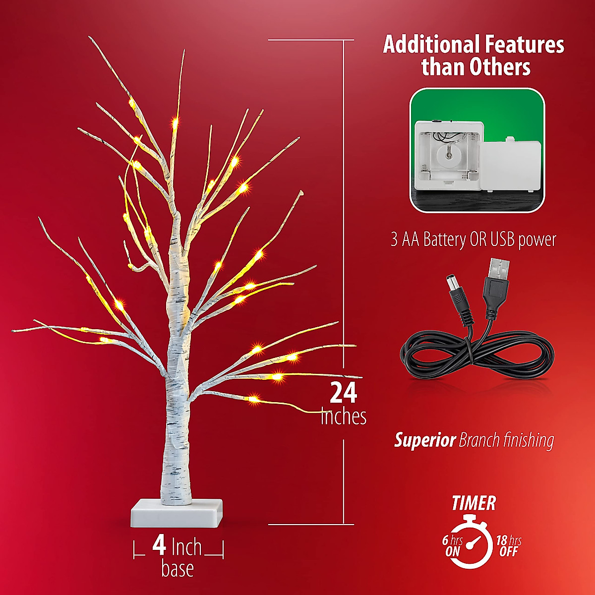 Easter Tree Lighted Birch Tree with Led Lights | USB/Battery Operated | Easter Egg Tree Tabletop Decorations, 2FT 24 LEDs Warm White Lighted Trees for Decoration Inside 2Pk