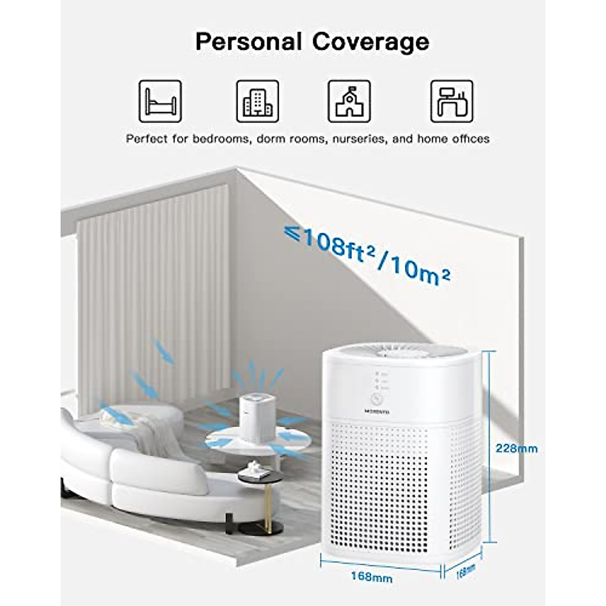MORENTO HY1800 Air Purifiers for Bedroom with Air Purifiers Smoke Removal Filter, White