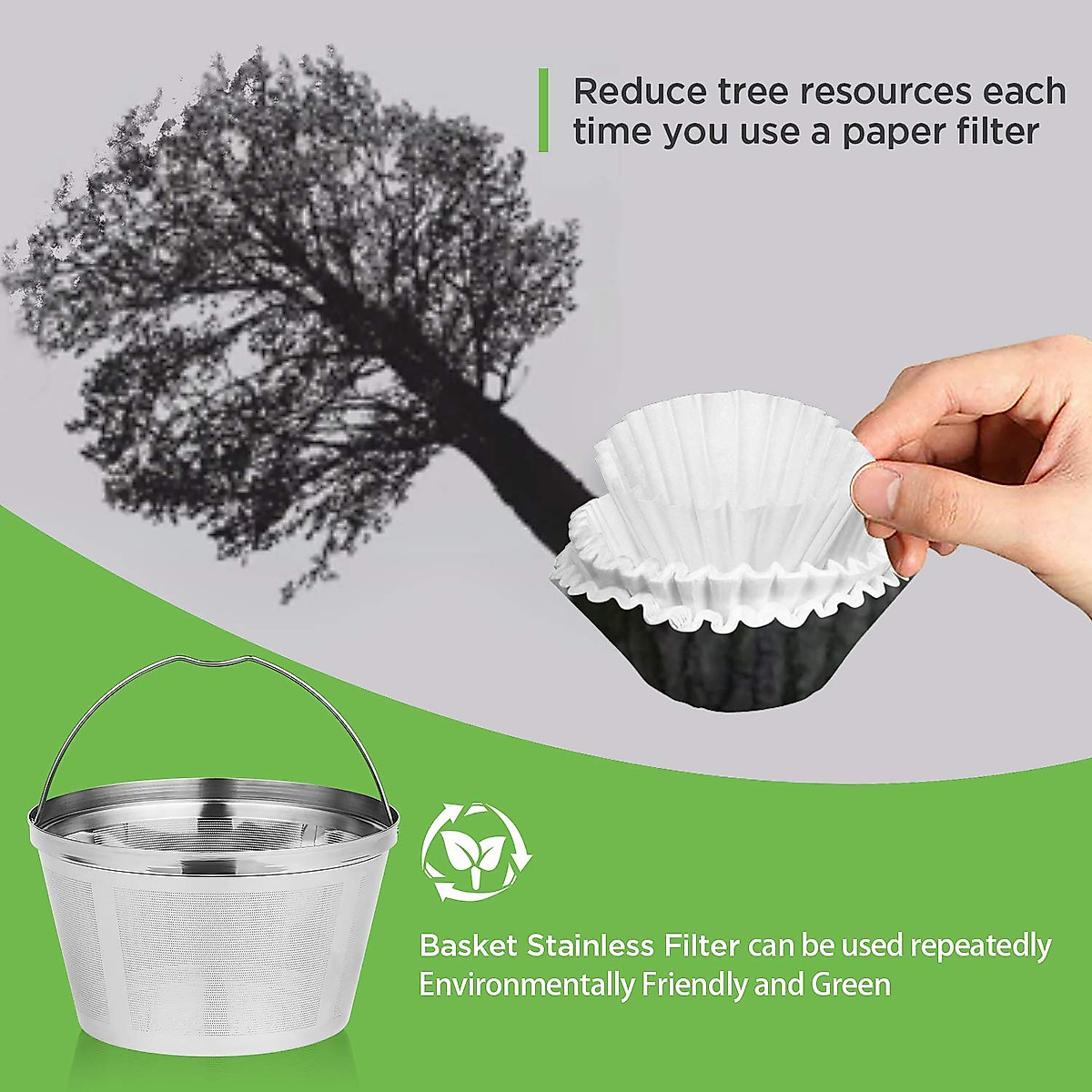 Reusable Coffee Filters 8-12 Cup Permanent Basket Washable Compatible with Mr. Black & Decker Maker Filter Parts BPA-free