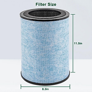 2 Pack for Instant AP300 Filter Replacement, H13 True HEPA Filter, and Activated Carbon Filter, Compatible with Instant AP300, Compare to F300 Filter