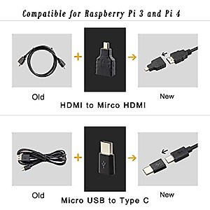 HSU Development Kit for Raspberry Pi 3/4 and Arduino with 16 Different Sensor Modules, Hundreds of Electronic Components, Other Necessary Accessories and Big Carrying Case (Advanced)