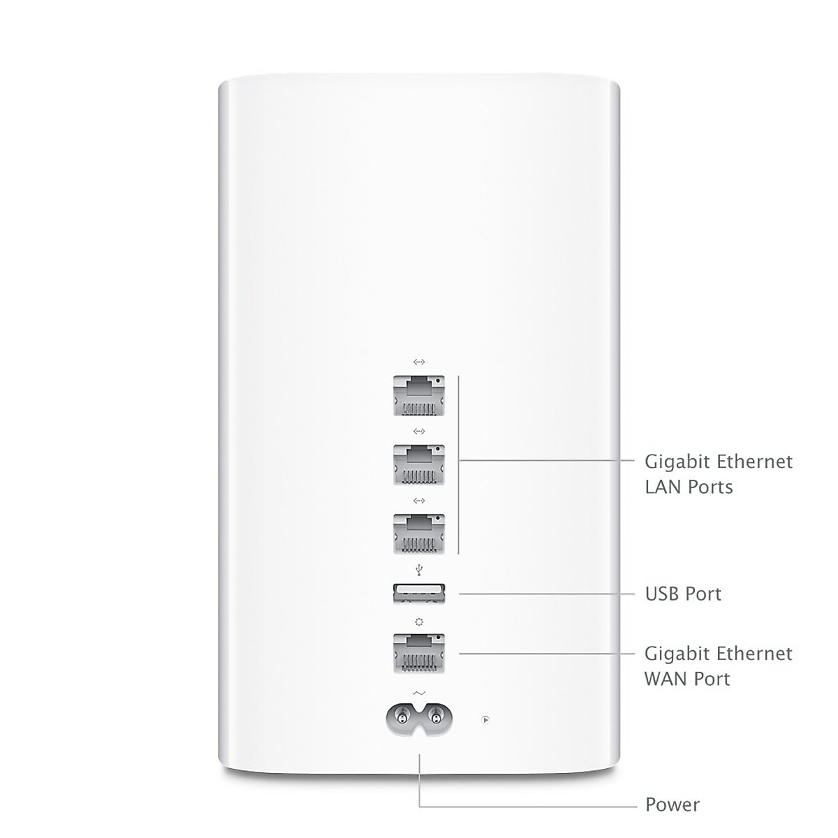 Apple Time Capsule - 2TB - (Renewed)