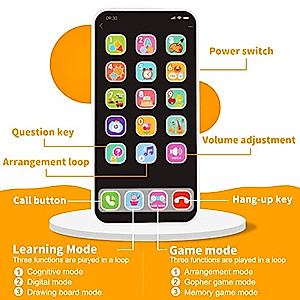 POYAMOC TV Remote Control Toy/Baby Phone Toy Playset/Musical Play with Light and Sound/for 6 Months+ Toddlers Boys or Girls Preschool Education/Three Language Modes: English, French and Spanish (2PCS)