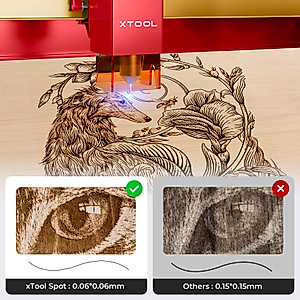 xTool D1 Pro Upgraded Laser Engraver red, 5W Output Power Laser Cutter, 36W Higher Accuracy Laser Engraving Machine, Laser Engraver for Wood and Metal, Paper, Acrylic,Glass, Leather etc