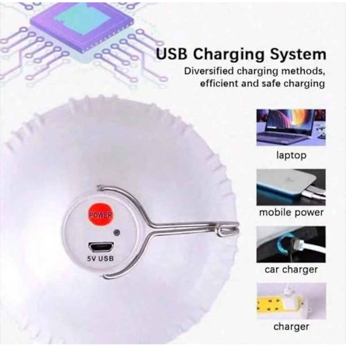 USB Rechargeable Emergency Light, 5 Adjustable Modes, High Brightness, Long Lasting, Multifunctional Lighting for Home, Outdoor, Camping, Hiking, Suitable for Various Environments.