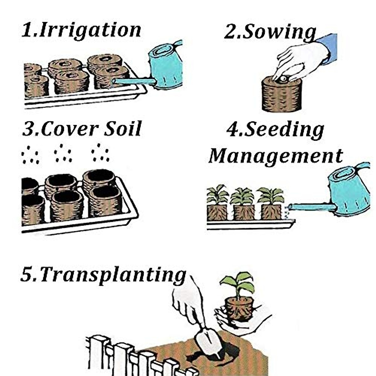 35mm Peat Pellets Seed Starting Plugs Seeds Starter Pallet 100 Pack Seedling Soil Block for Garden Seedling Planting