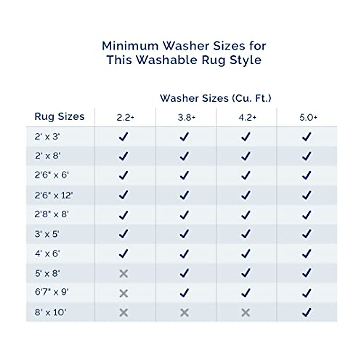 nuLOOM Phyllis Machine Washable Diamond Trellis Area Rug, 8x10, Grey