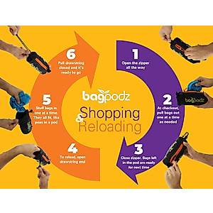 BagPodz Reusable Shopping Bags Inside a Compact Pod with Carry Clip RipStop Nylon Holds 50lbs Very Sturdy, 5 Pack in Blue