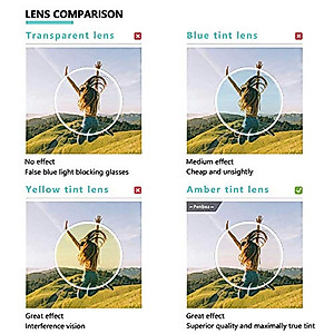 Penbea Blue Light Glasses Women - Computer Gaming Glasses for Women, Blue Light Blocking Glasses Women, Fake Eyeglasses Non Prescription Eye Strain Blue Blockers Glasses for Women - Tortoise