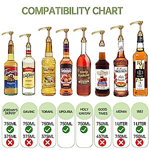 8 Pieces of Syrup Pumps - Coffee Syrup Pump Dispenser - Syrup Pumps for Coffee Syrup Bottle - Fits 750ml Bottles for Coffee Syrups - Flavorings Bottles