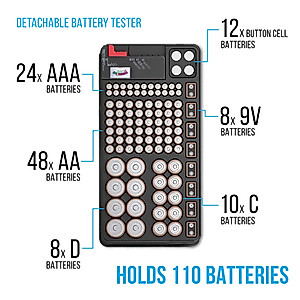 ZeroDark Battery Storage Organizer Case with Battery Tester, Holds 110 Batteries Various Sizes
