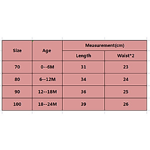 Toddler Baby Girl Romper Infant Girl Easter Sequins Tutu Dress Bunny Ear Jumpsuit Playsuit One Piece Outfit (Pink, 18-24M)