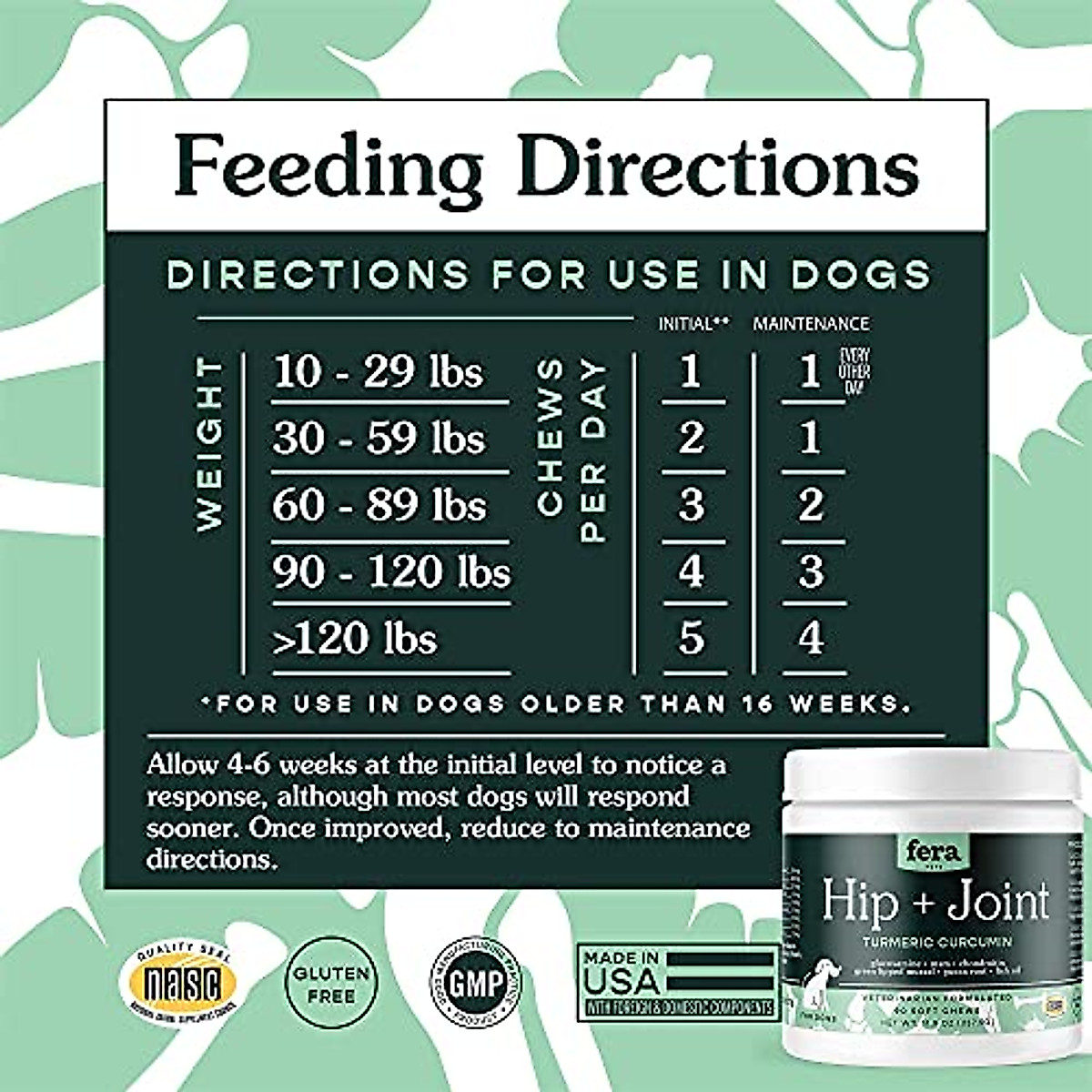 Fera Pets Hip + Joint Dog Supplement, Joint Support for Dogs with Glucosamine Chondroitin and MSM, Joint Care and Health Support Chewy Dog Treats, 90 Soft Chews