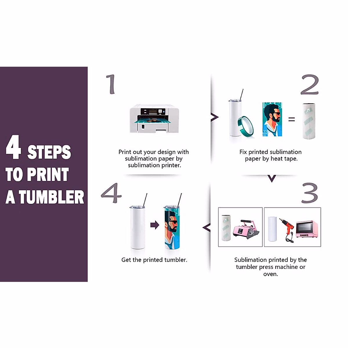 Sublifun Sublimation Tumbler Blanks,20oz White Straight Skinny Tumbler Bulk,4 Pack Stainless Steel Double Walled Tumbler with Lid and Metal Straw,High-quality coating for Tumbler Press Machine Print