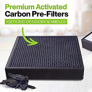 Durabasics HEPA 13 Filter for Alen BreatheSmart Fit50, Replacement for Alen Air Purifier Filter Fit50, Allen BreatheSmart Air Purifier Fit50 & Alen BreatheSmart Filter