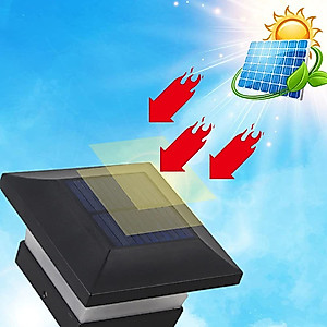 ZHUANYIYI Outdoor Solar Garden Column Headlights, Wall Gate Column Lighting, Home Garden Pavement Waterproof Landscape Lights