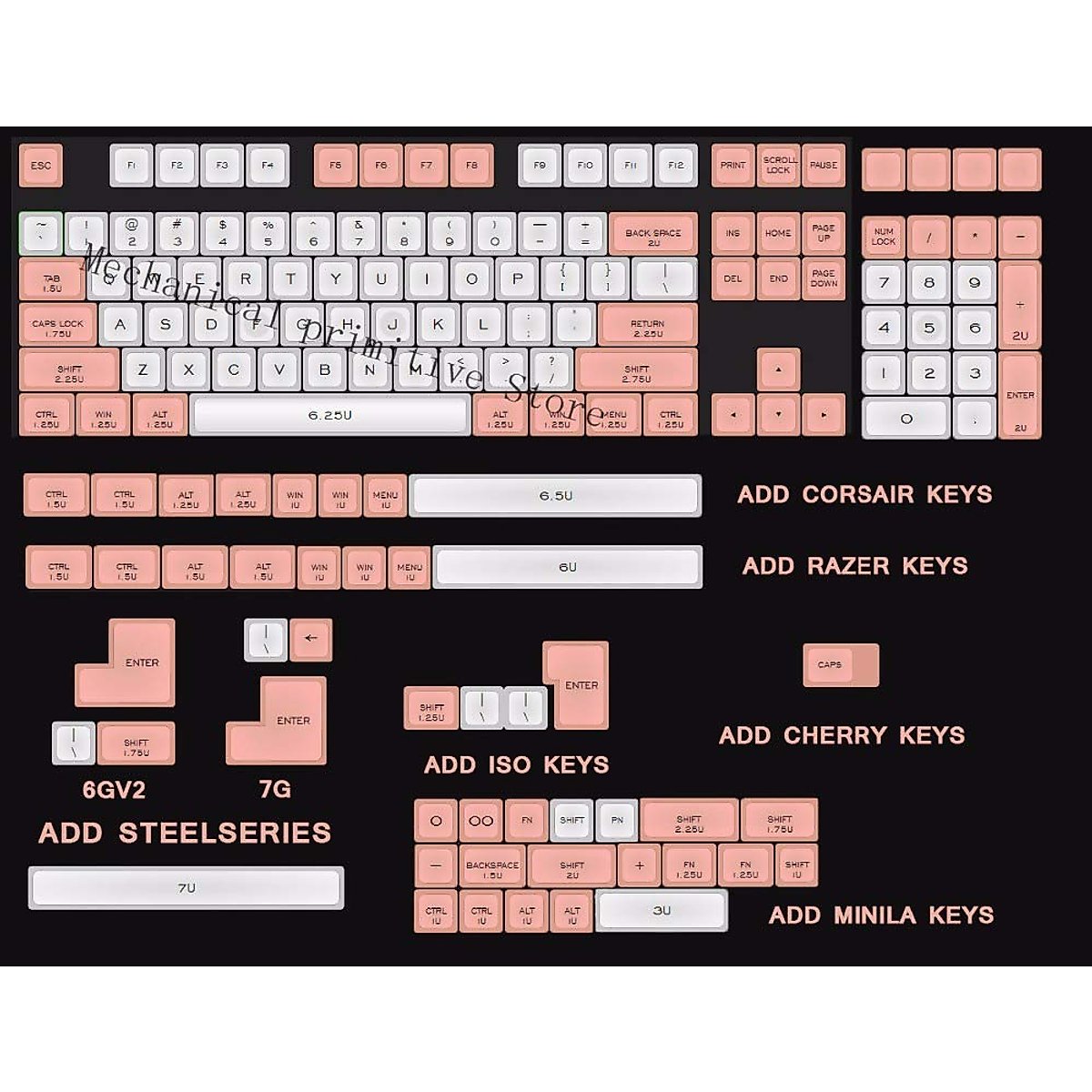 ONECAP DSA 145 Keys PBT, Dye-Sublimated Keycap Cherry MX Switch keycaps for Wired USB Mechanical Gaming Keyboard