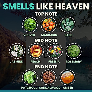 NovoGlow AQUA FOR CEO, Eau de Toilette Spray Perfume, Fragrance For Men- Daywear, Casual Daily Cologne Set with Deluxe Suede Pouch- 3.4 Oz Bottle- Ideal EDT Beauty Gift for Birthday, Anniversary