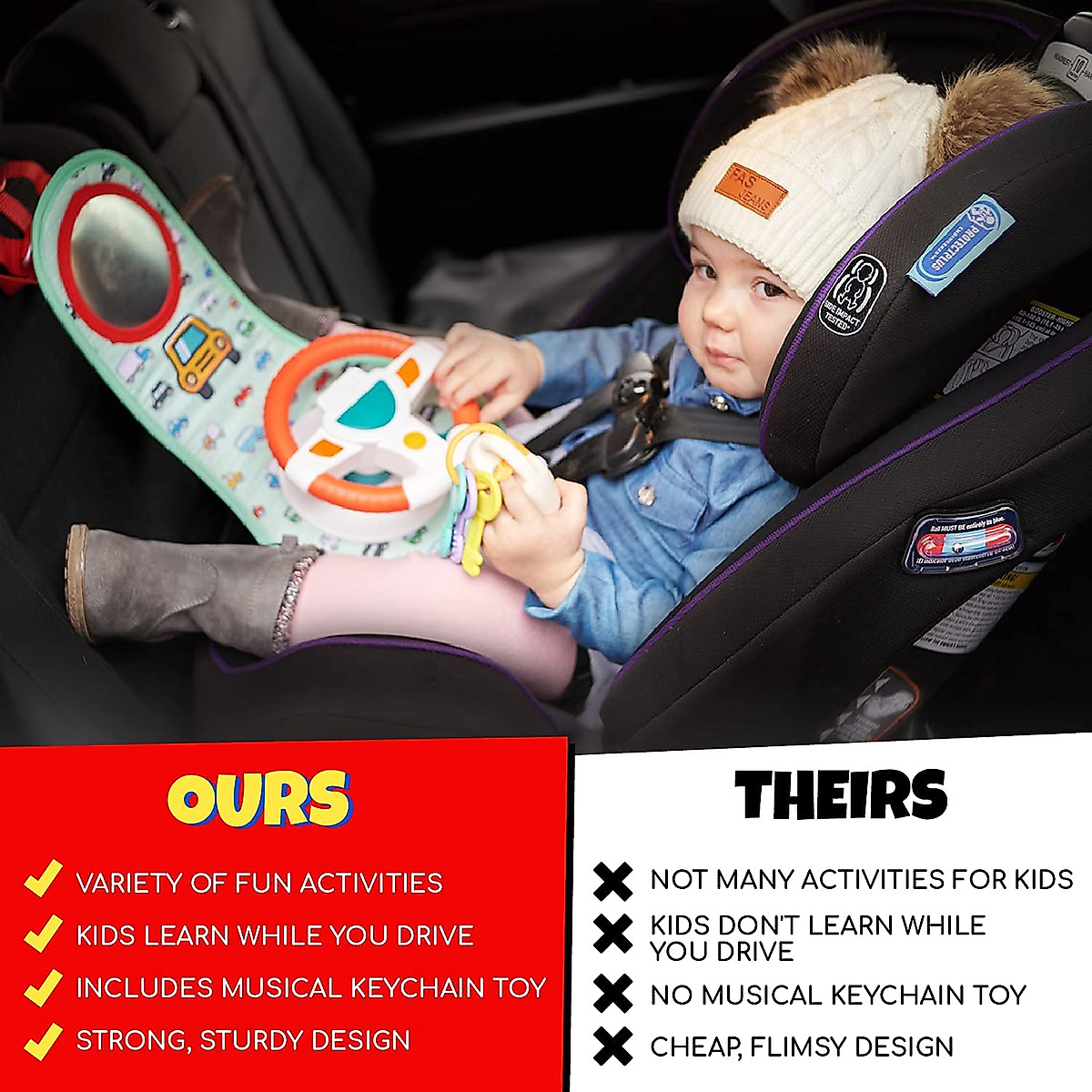 Interactive Car Seat Toys for Baby Girl & Boy - Portable Toddler Activity Center with Steering Wheel, Lever, Sounds, Music & Lights - Includes A Car Remote Musical Teether Toy for Infants