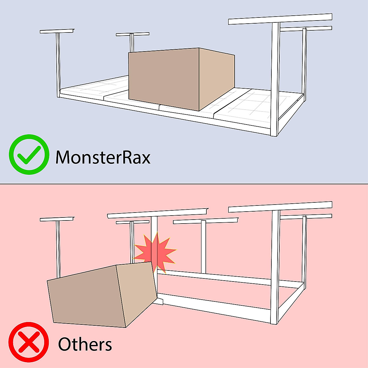 MonsterRax Overhead Garage Storage Rack- 4 x 8 Ceiling Rack for Garage Shelving, Organization, & Storage, Adjustable Hanging Storage for Bikes, Equipment & Accessories (White, 12"-21").