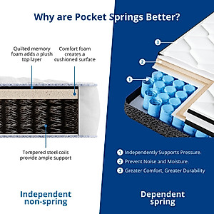 Skyday Queen Mattress, 10 Inch Cooling Queen Size Mattresses in A Box, Gel Memory Foam Hybrid Mattress for Motion Isolation, Pressure Relief,Medium Firm, Breathable, CertiPUR-US, 80"x 60"x10"