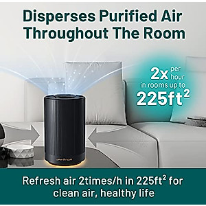 Jafanda Air Purifiers for Home Bedroom,One Air Purifier and One Replacement Filter,H13 True HEPA Coverage 450 sqft,23 dB Air cleaner with Brushless Motor