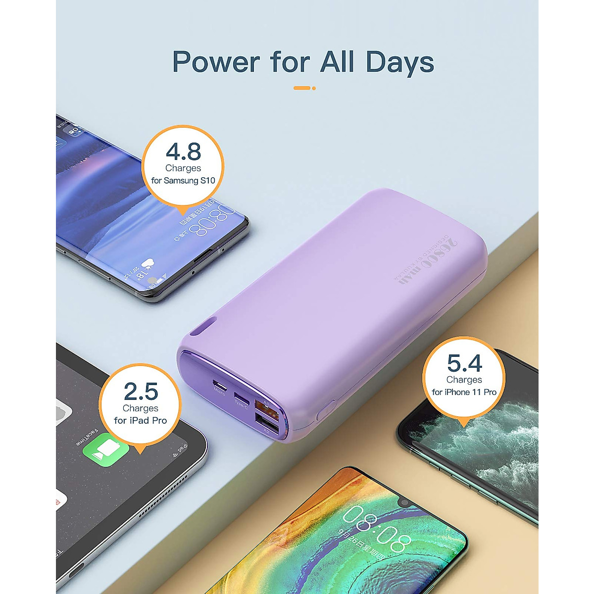 Kuulaa USB C Power Bank Fast Charging, 5000mAh Plug-in Portable Charger & Type C Input/Output Battery Pack 26800mAh